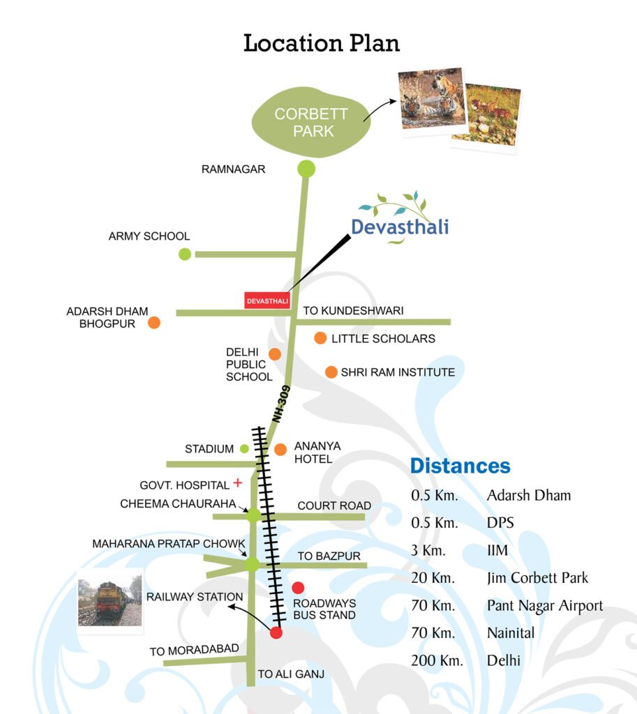 Devasthali Villas – Destination Website